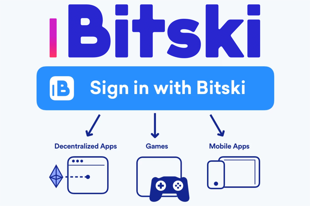 Bitskiは、メタマスクと競合するウォレット「Bitski β版」をリリース | NEXTMONEY｜仮想通貨メディア